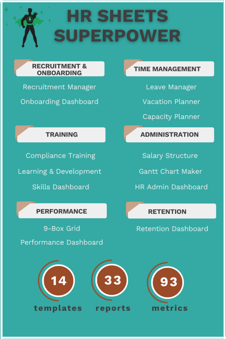 Download HR Sheets Superpower