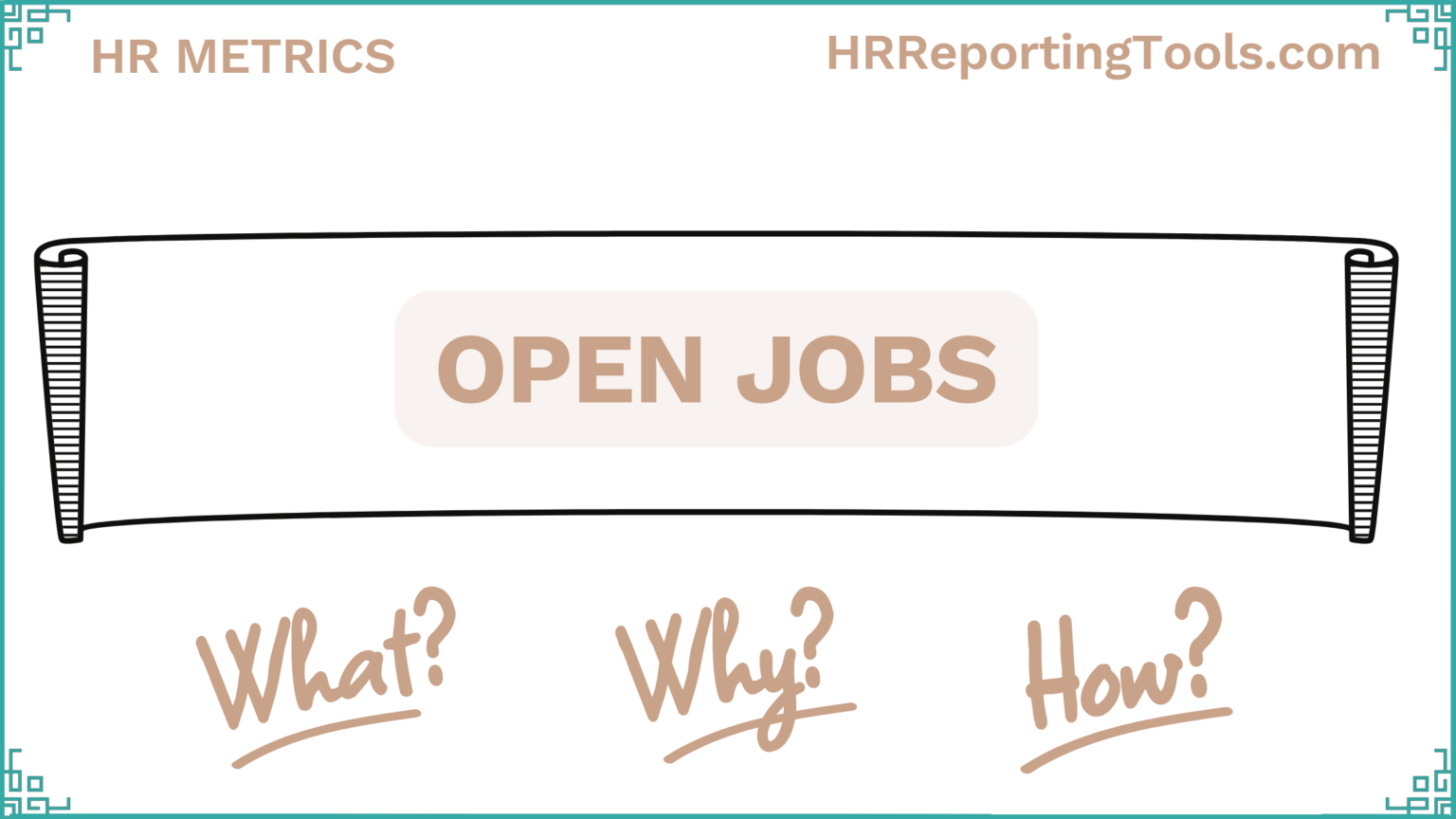 Open Jobs - What, Why and How? - HR Metrics- INDZARA