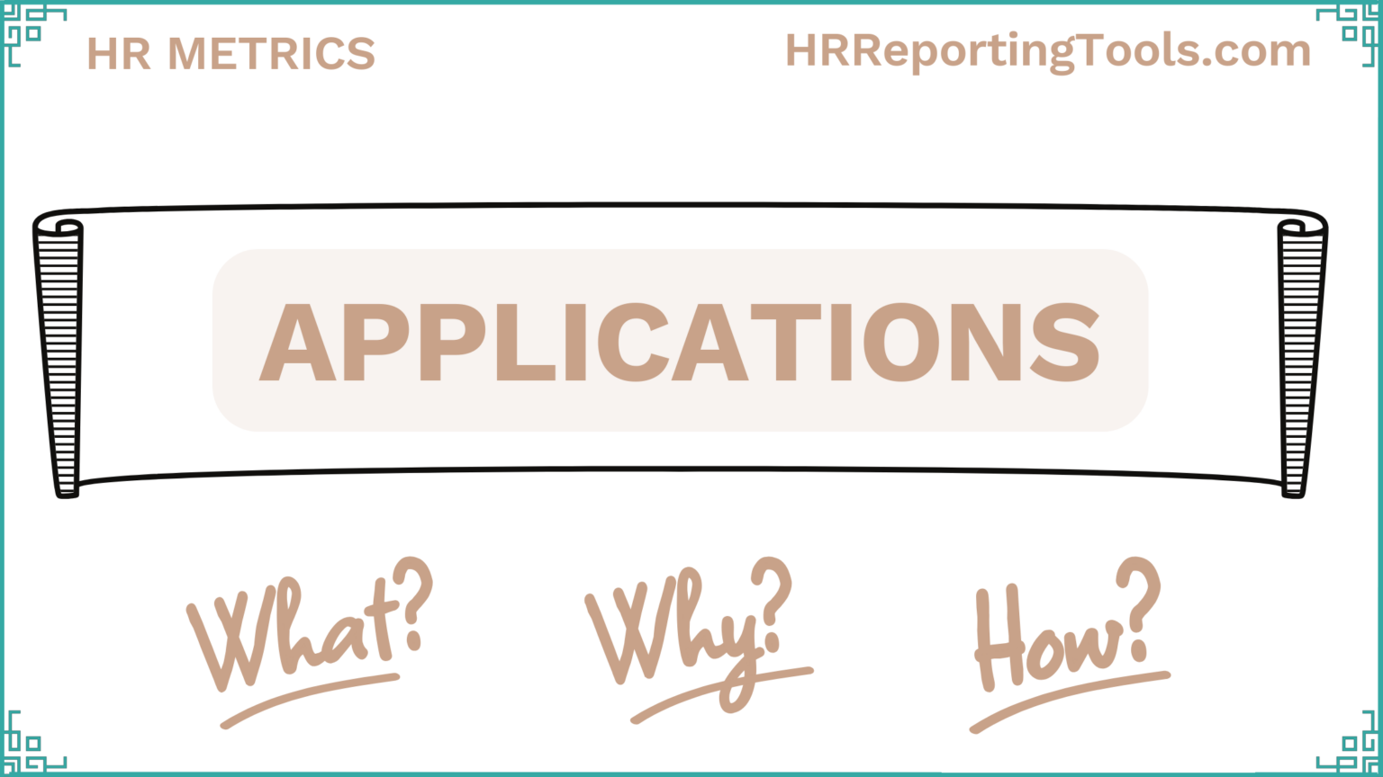 Applications Metric - What, Why and How? - HR Metrics - INDZARA